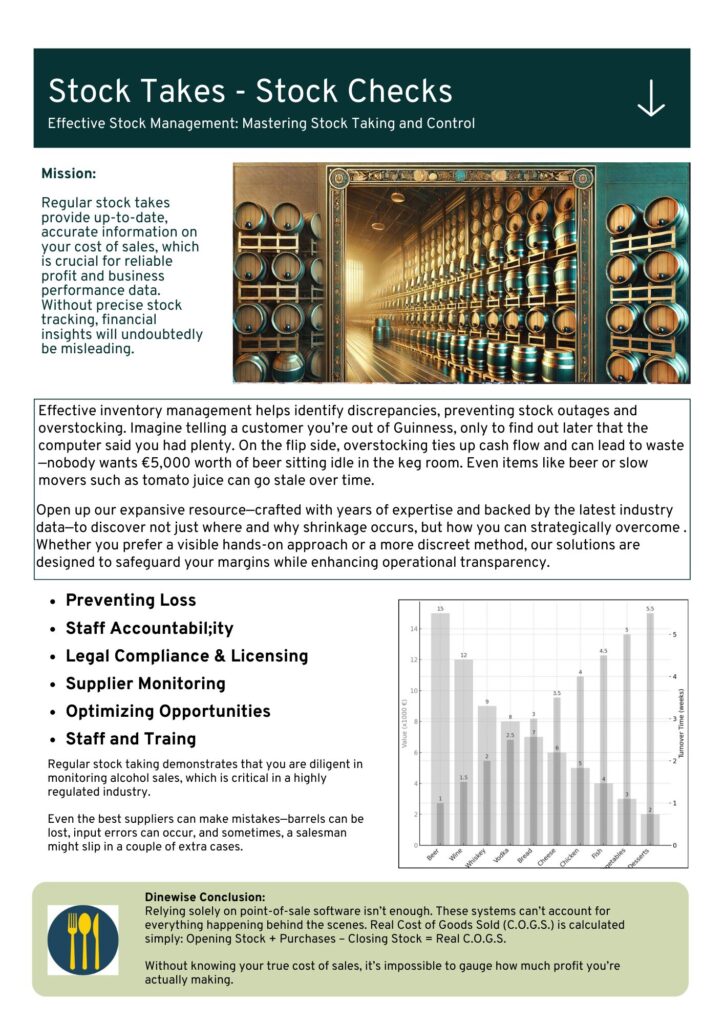 Stock Takes-Stock Checks – Dinewise.IE